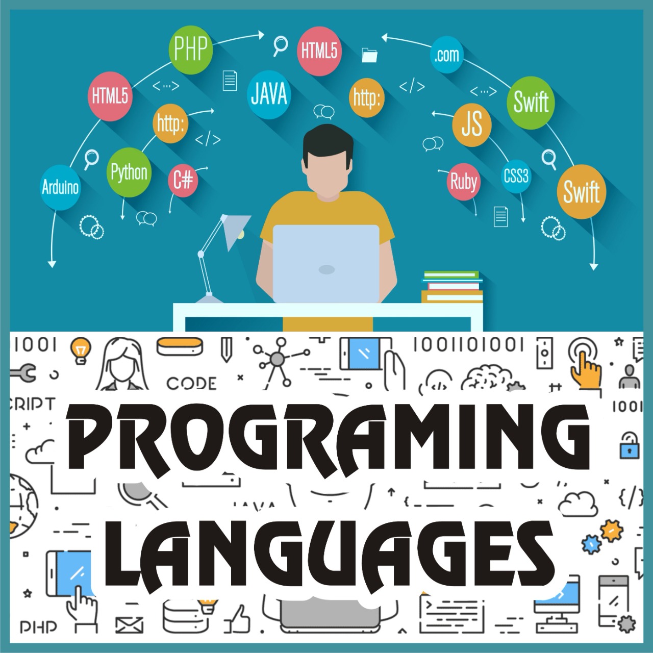 PROGRAMIMING LANGUAGES : web languages-parangat computer education